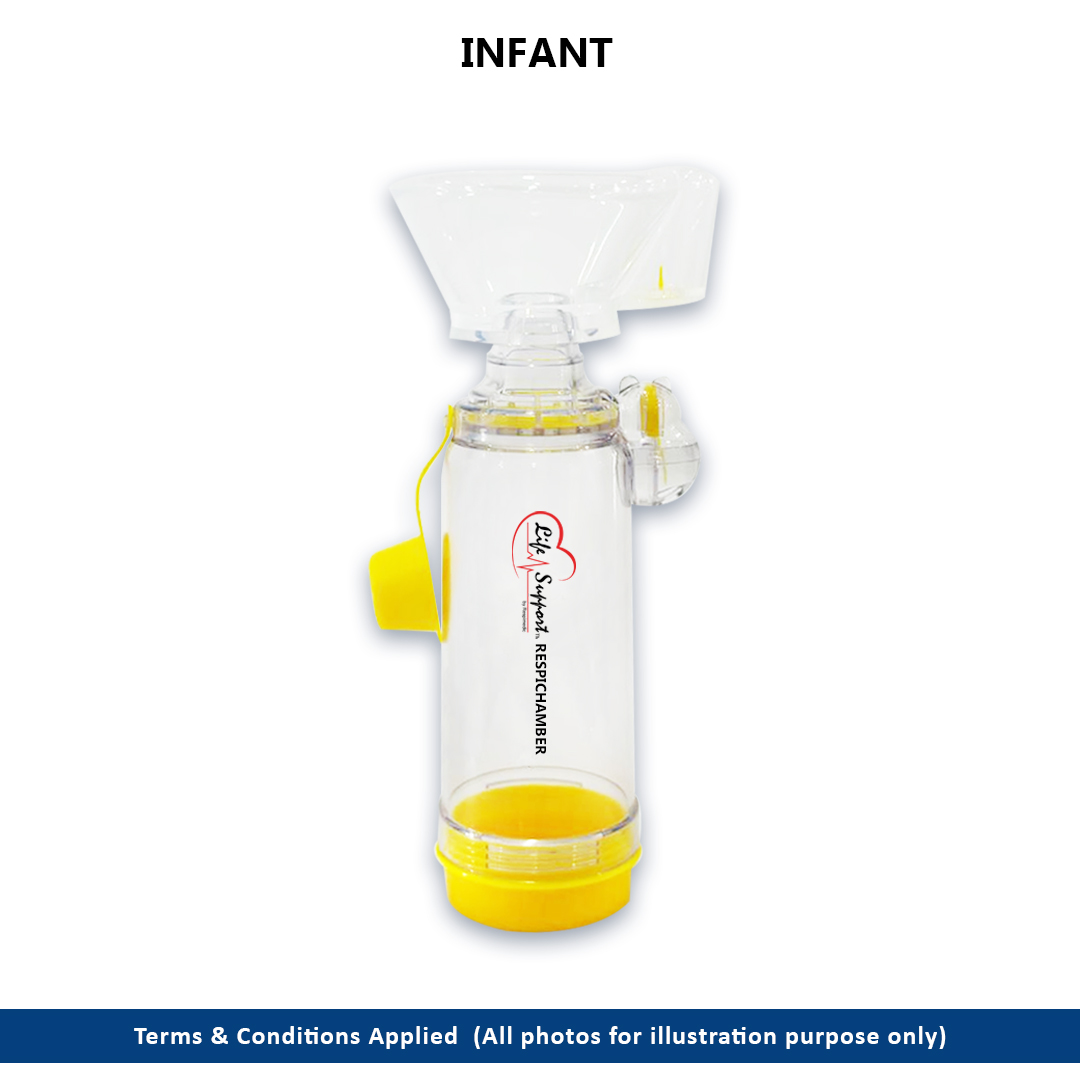 Respichamber (Meter Dose Inhaler Chamber) – Respimedic