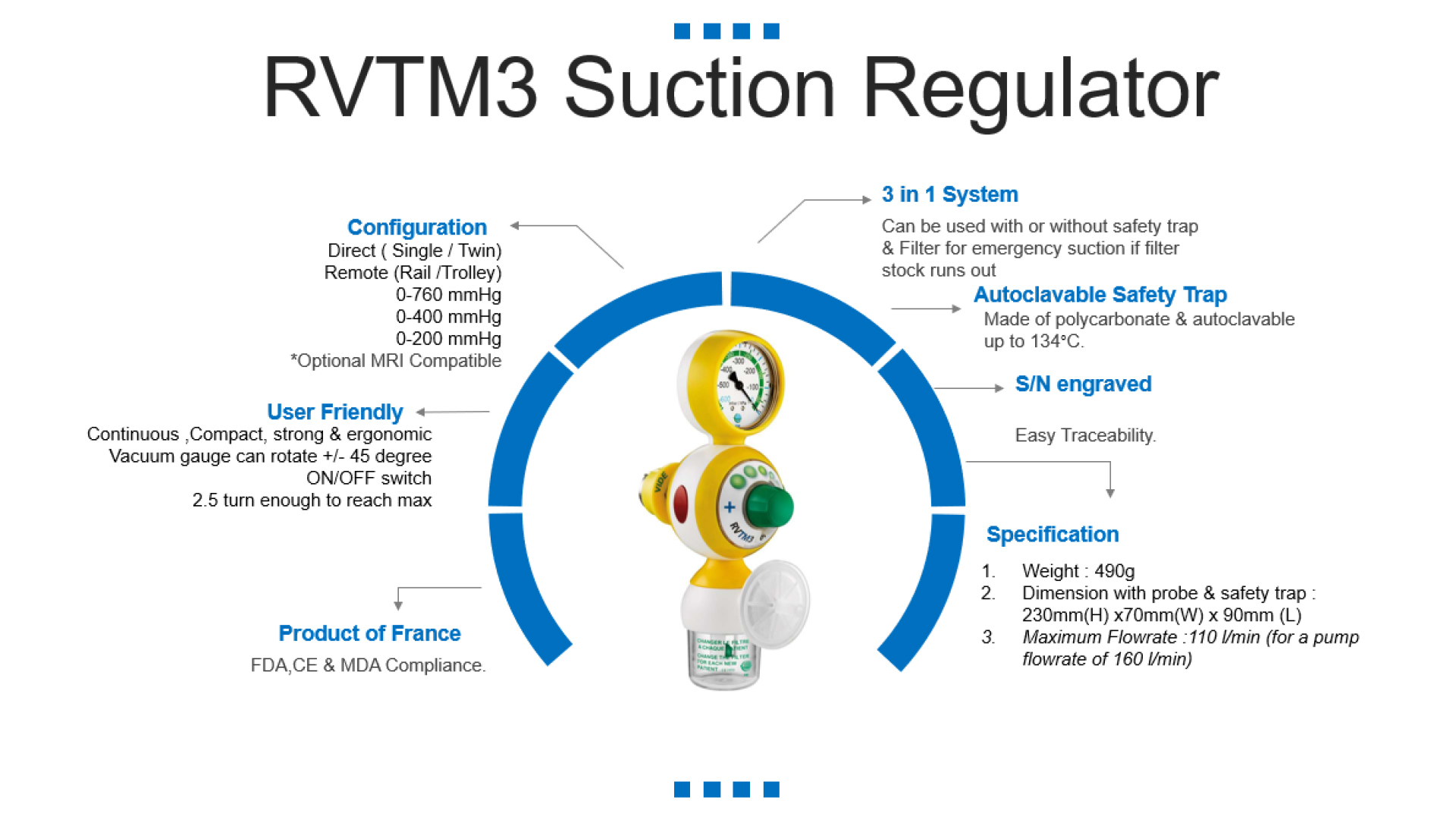 Suction Regulator – Respimedic