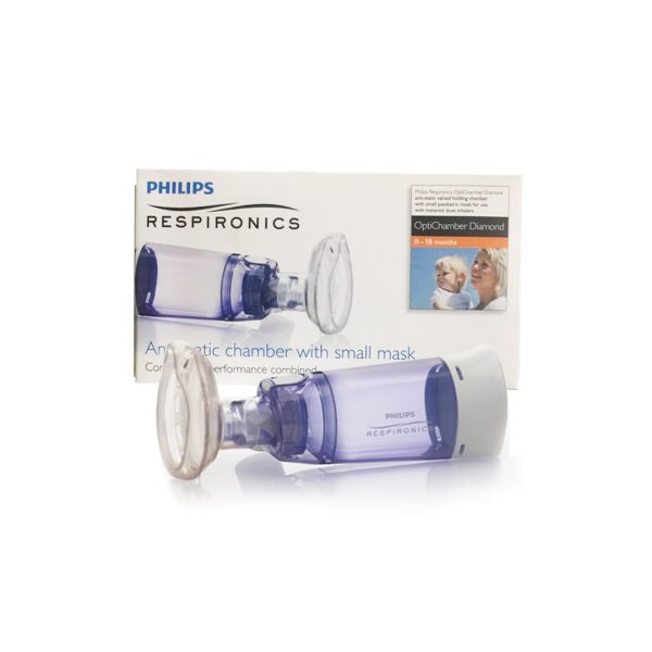 Respichamber (Meter Dose Inhaler Chamber) – Respimedic