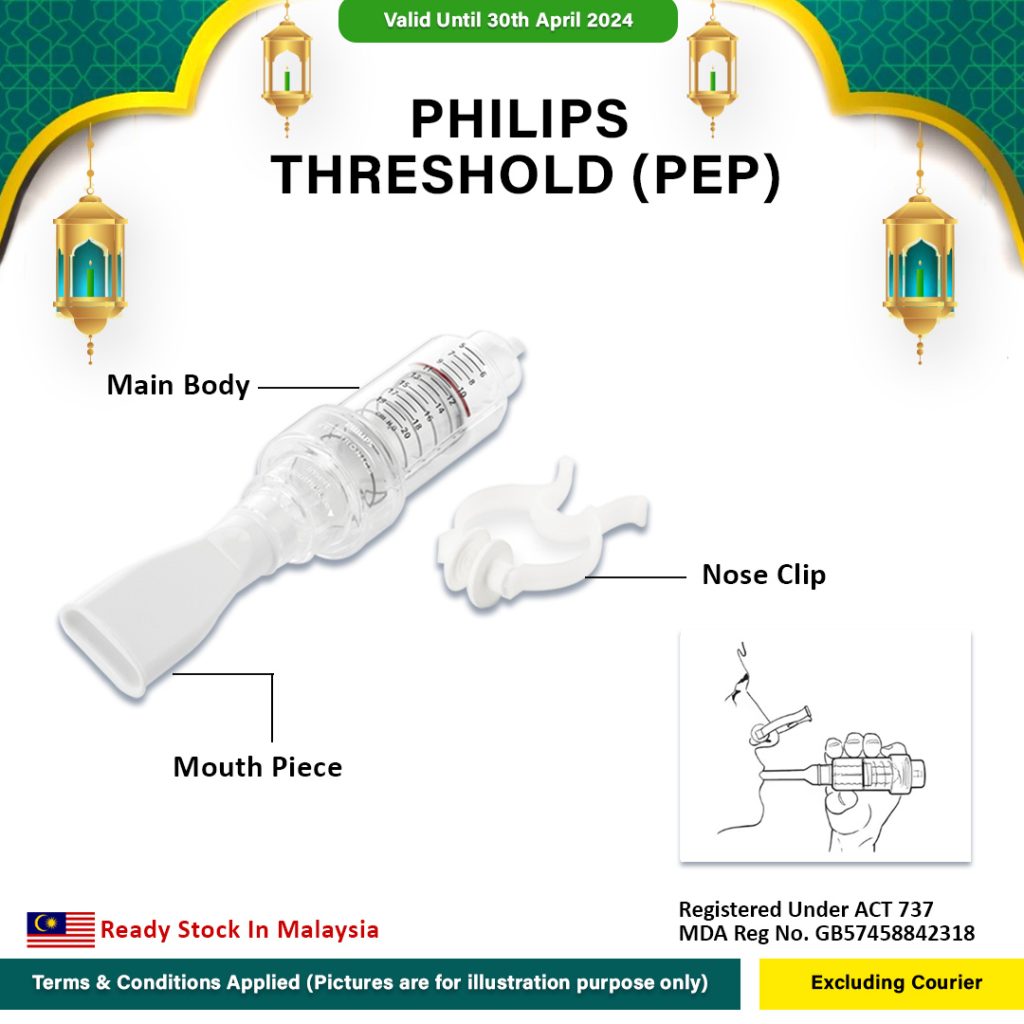 Asthma Management – Respimedic