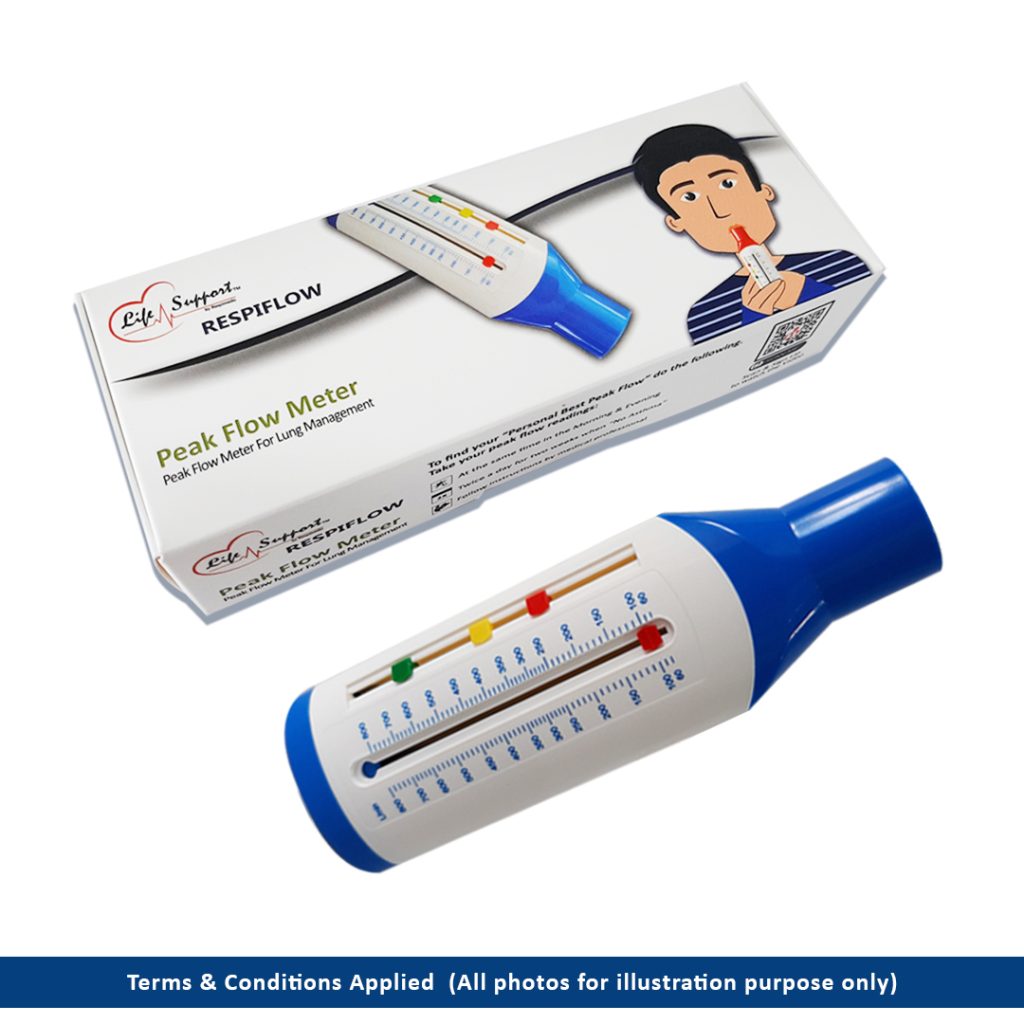 Respiflow (Peak Flow Meter for Lung Management – Respimedic