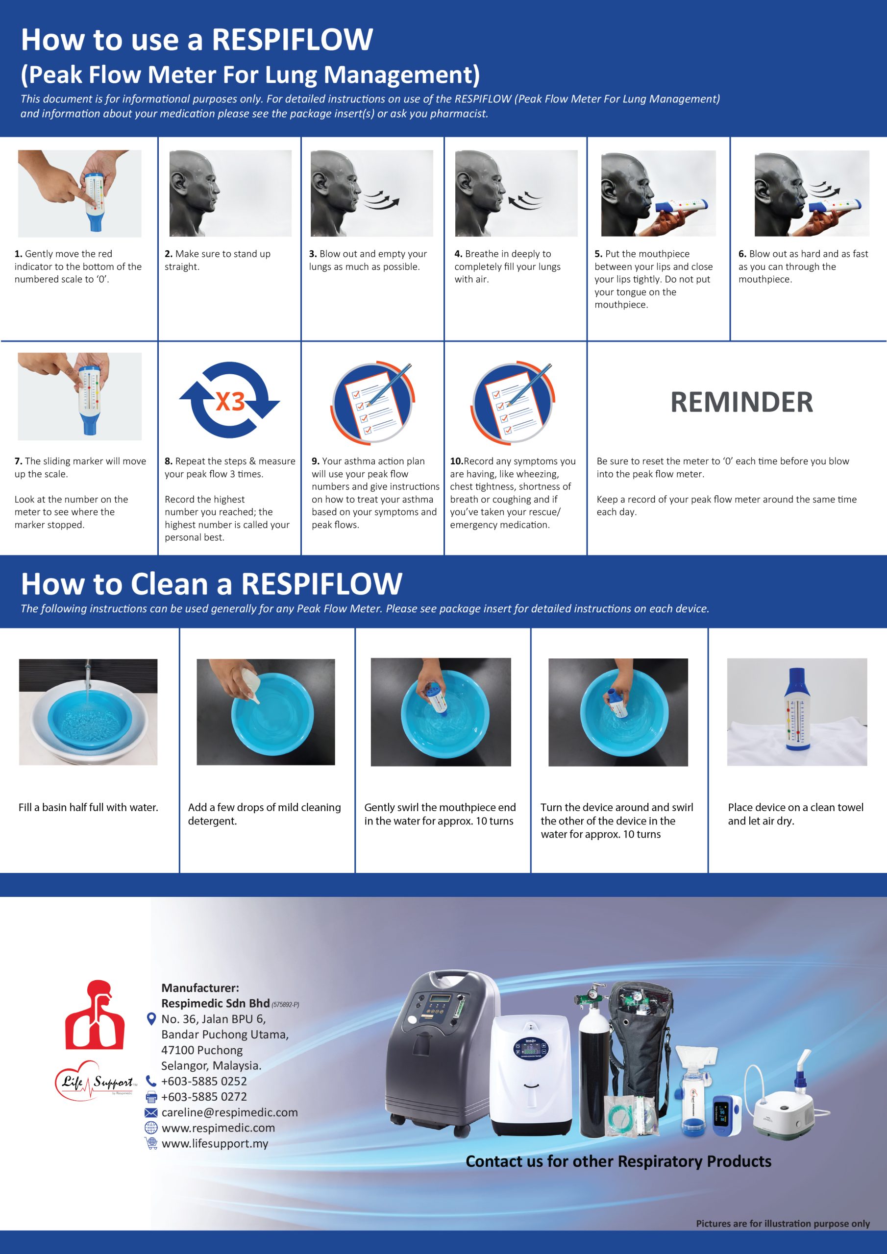 Respiflow (Peak Flow Meter for Lung Management – Respimedic