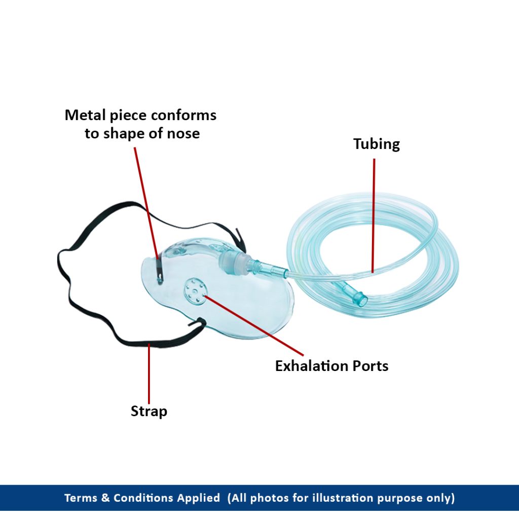 Simple Oxygen Mask – Respimedic